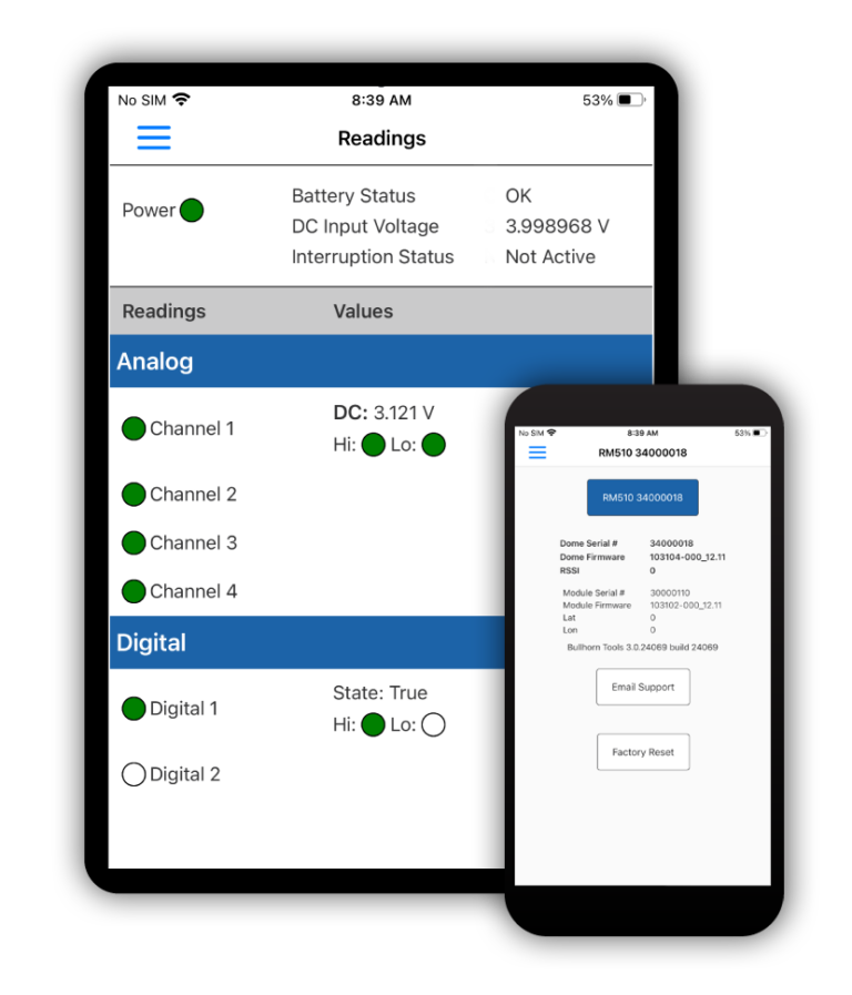 Bullhorn RM510 Remote Monitoring Unit : American Innovations